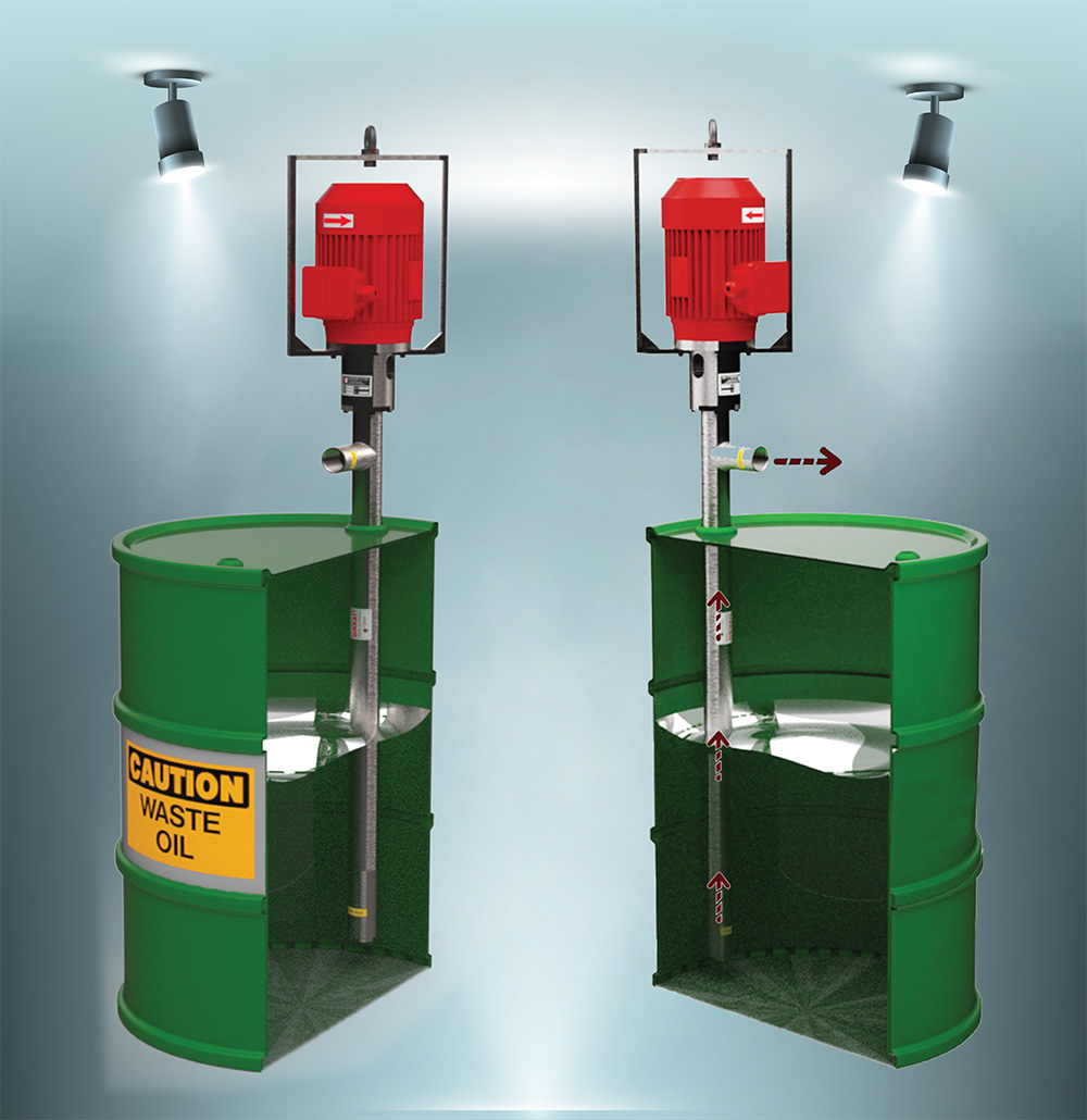 Mobile Barrel Pump - Industrial Transfer Pump Manufacturer