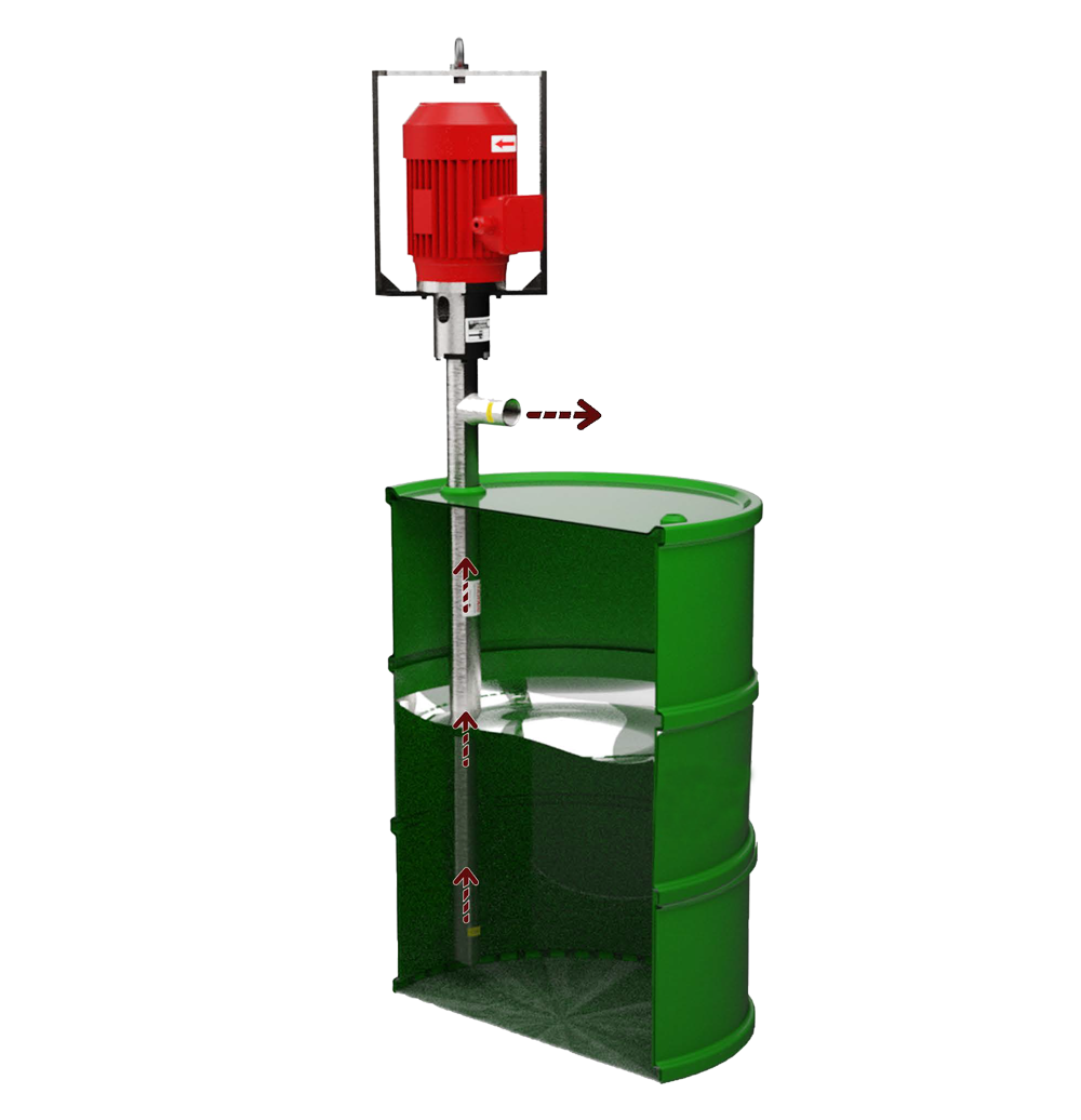 Home - Industrial Transfer Pump Manufacturer